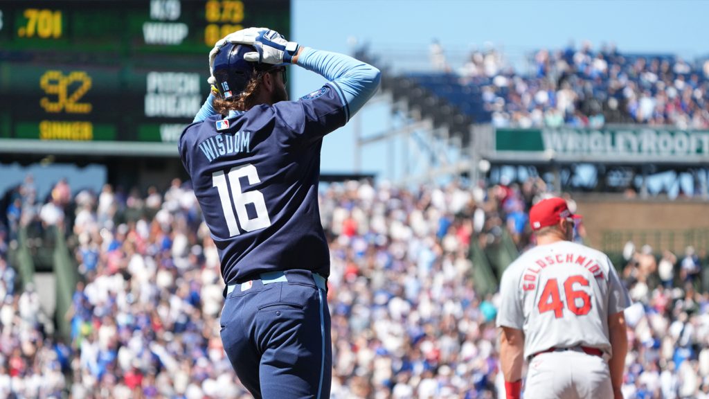 Chicago Cubs News MLB | Marquee Sports Network - Television Home of the ...