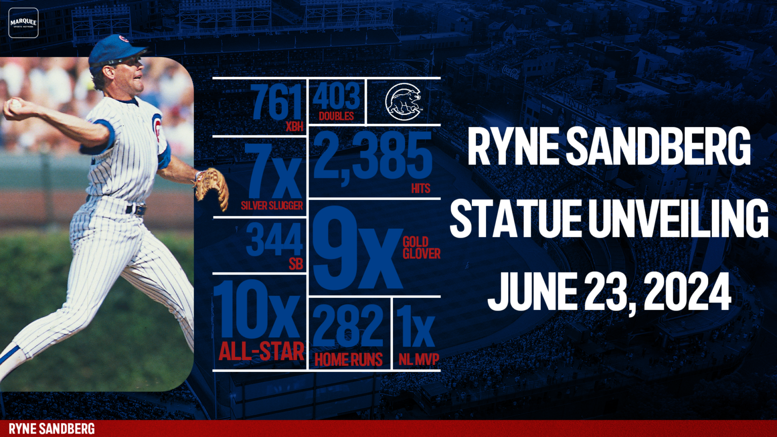 Marquee Sports Network to air Ryne Sandberg Statue Ceremony on Sunday ...